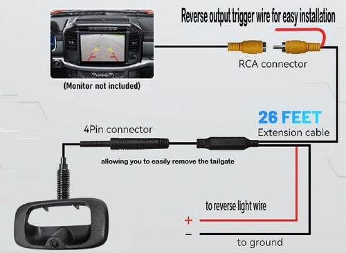 1999-2006 Silverado / Sierra HD Backup Camera| Tailgatecamera.com